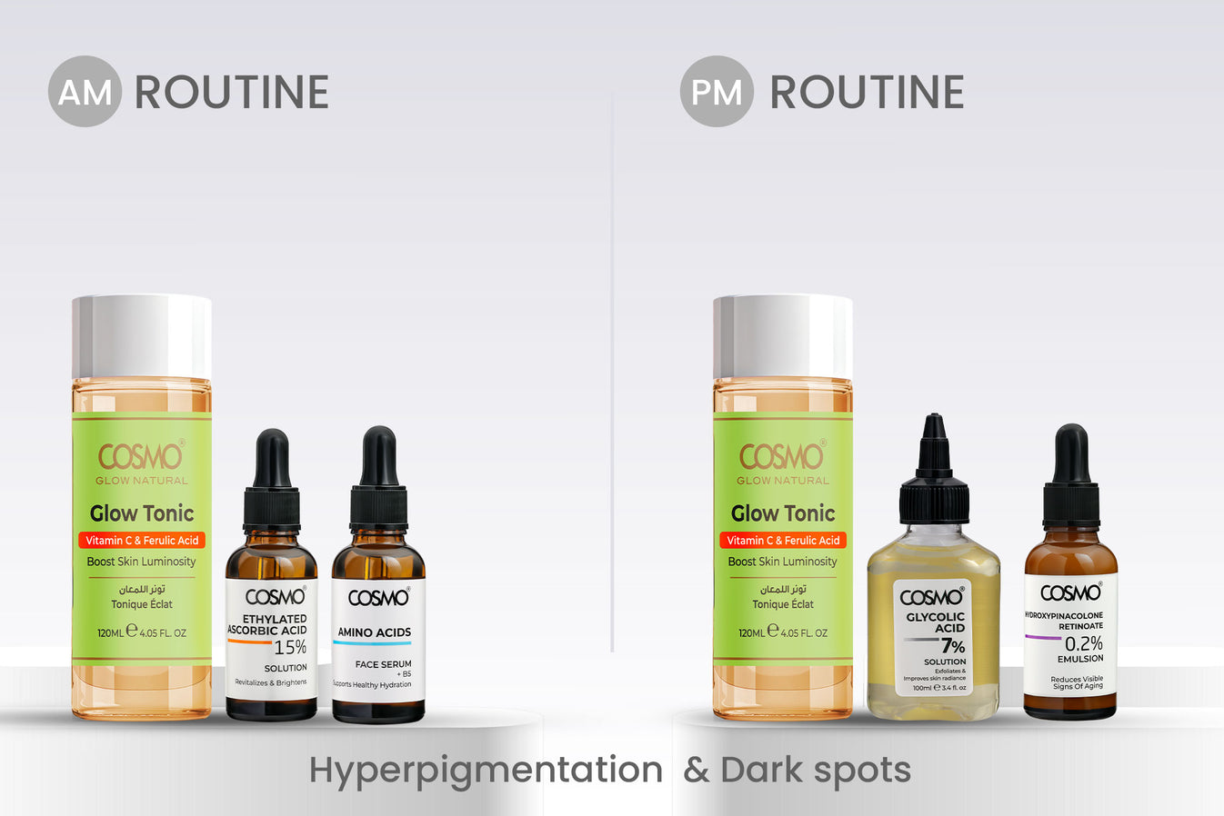 Hyperpigmentation & Dark spots – Cosmo Advanced